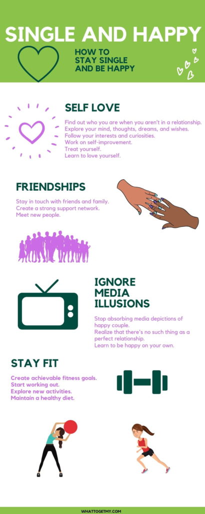 How to Stay Single and Be Happy? - What to get my...