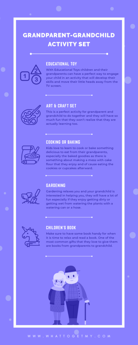 GRANDPARENT-GRANDCHILD ACTIVITY SET - What to get my...