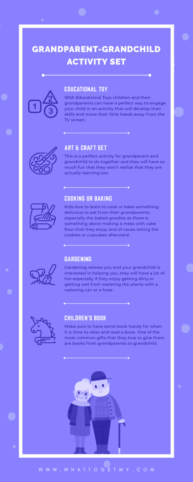 GRANDPARENT-GRANDCHILD ACTIVITY SET - What to get my...