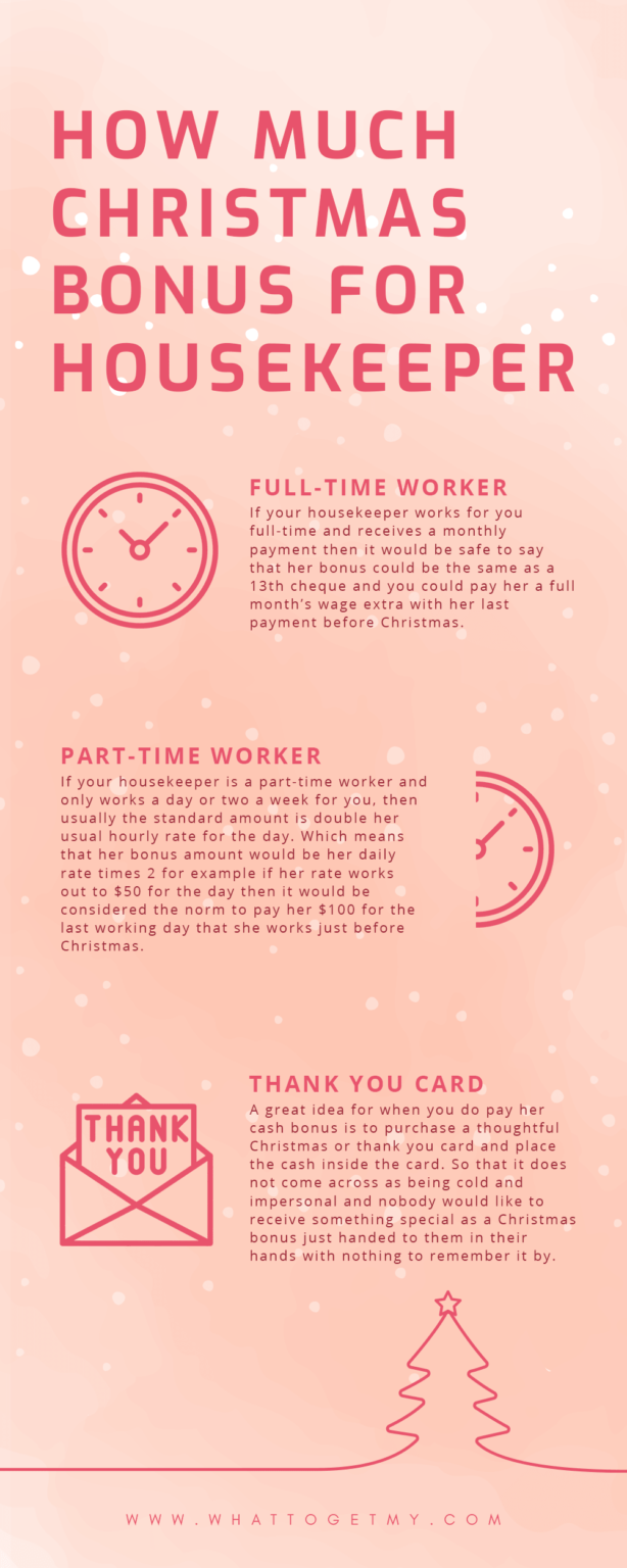 HOW MUCH CHRISTMAS BONUS FOR HOUSEKEEPER - What to get my...