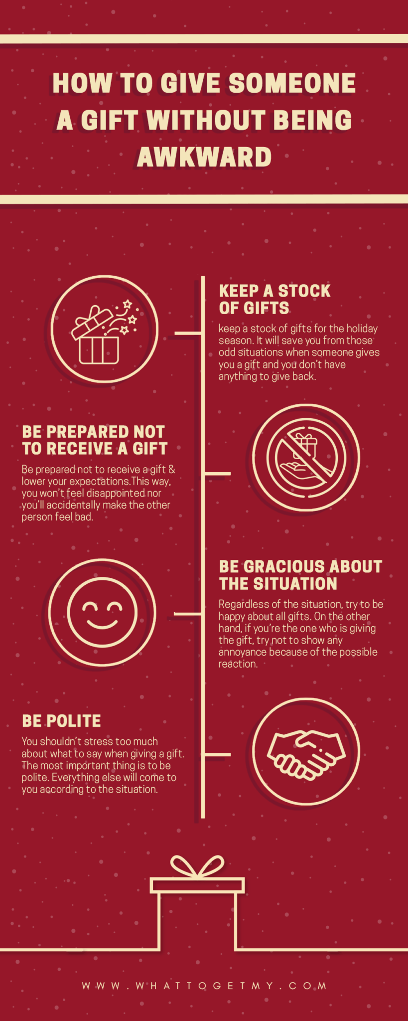How to give someone a gift without being awkward - What to get my...
