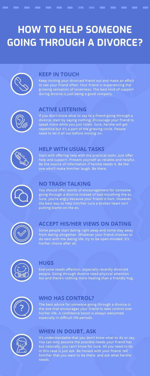 How to Help Someone Going Through a Divorce? - What to get my...