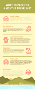 What to Pack for 6 Months Traveling? - What to get my...