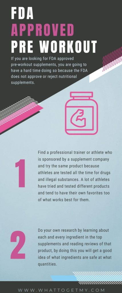 FDA APPROVED PRE WORKOUT - What to get my...