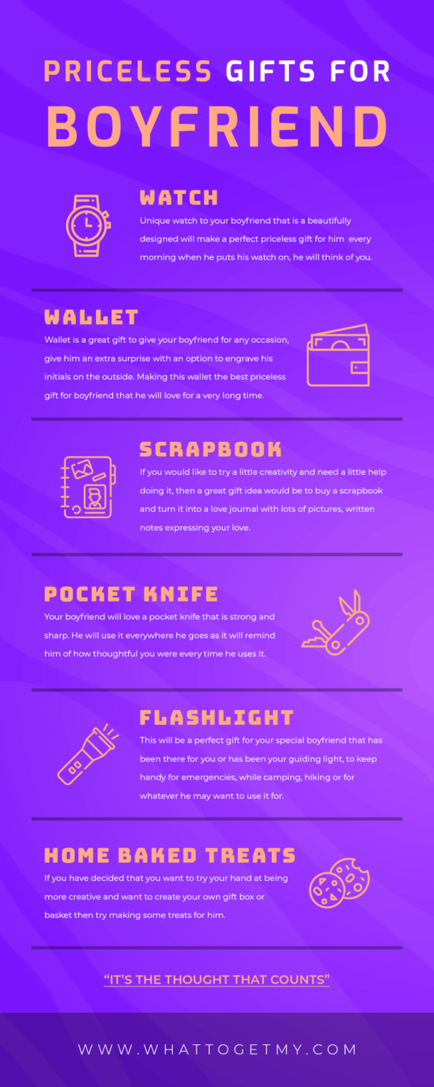 PRICELESS GIFTS FOR BOYFRIEND - What to get my...