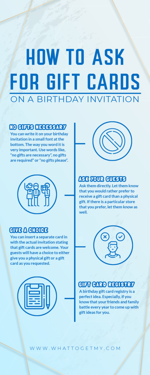 How to Ask for Gift Cards on a Birthday Invitation - What to get my...