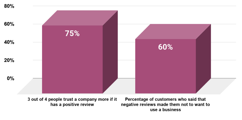 13 Signs Someone Wants to Destroy You and Your Reputation - What to get ...