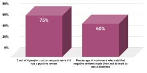 13 Signs Someone Wants to Destroy You and Your Reputation - What to get ...