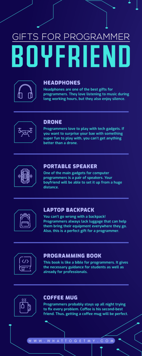 Gifts For Programmer Boyfriend - What to get my...