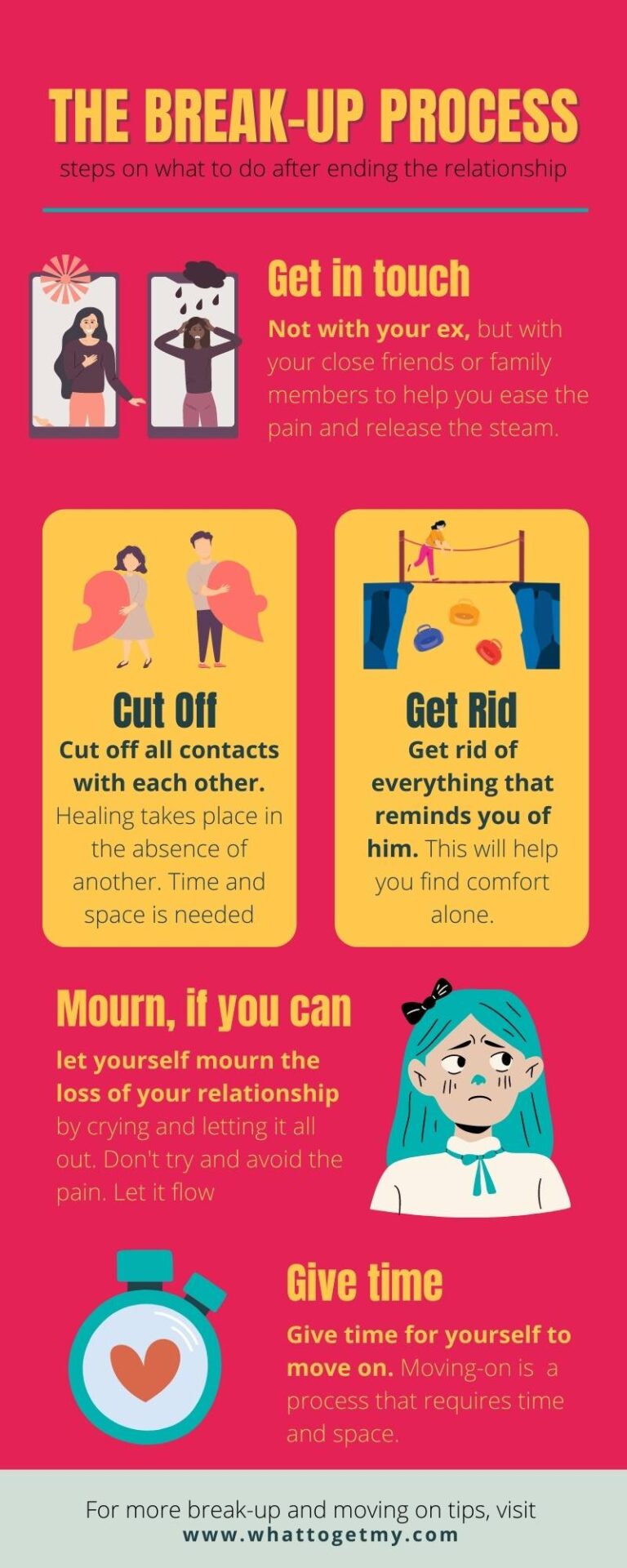 What To Do After A Breakup With Your Boyfriend - What to get my...