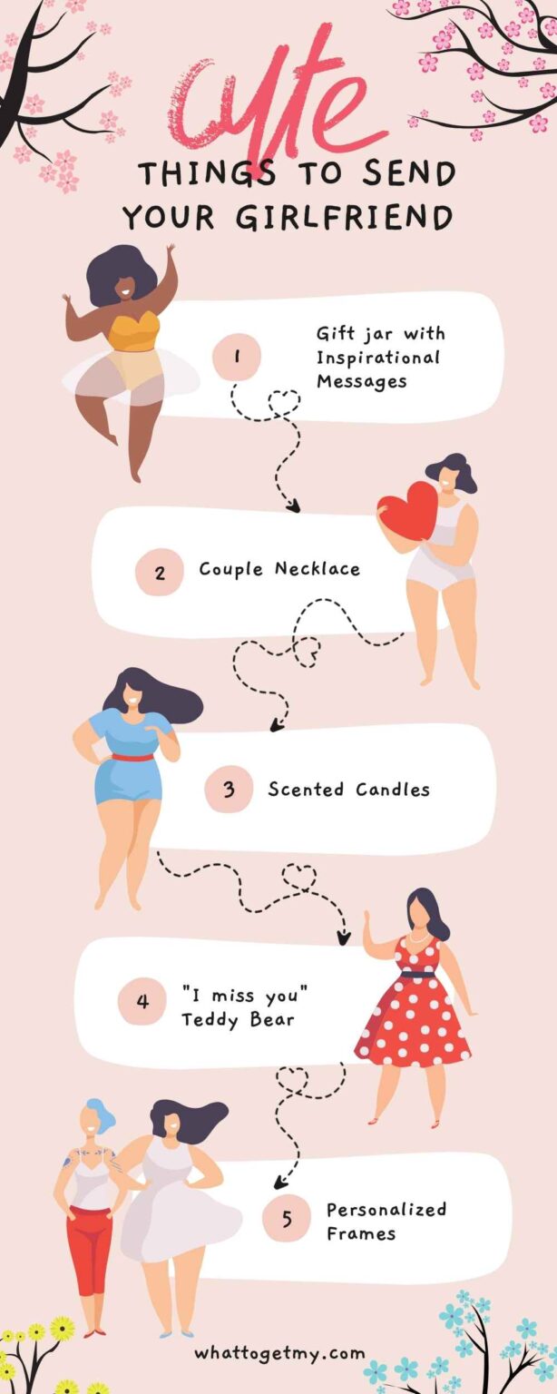 19 Cute Things To Send Your Girlfriend In The Mail - What to get my...