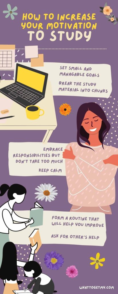 How to Get Motivated to Study When You’re Depressed? - What to get my...