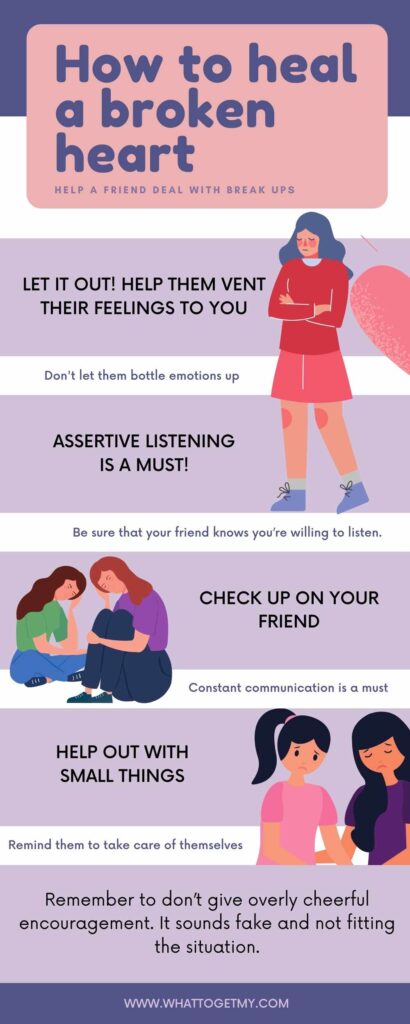 How to Help Someone with a Broken Heart - What to get my...