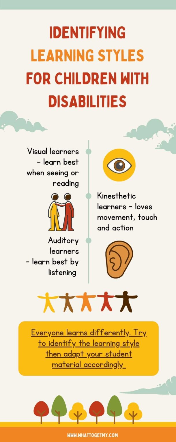 How to Help Students with Learning Disabilities in The Classroom ...