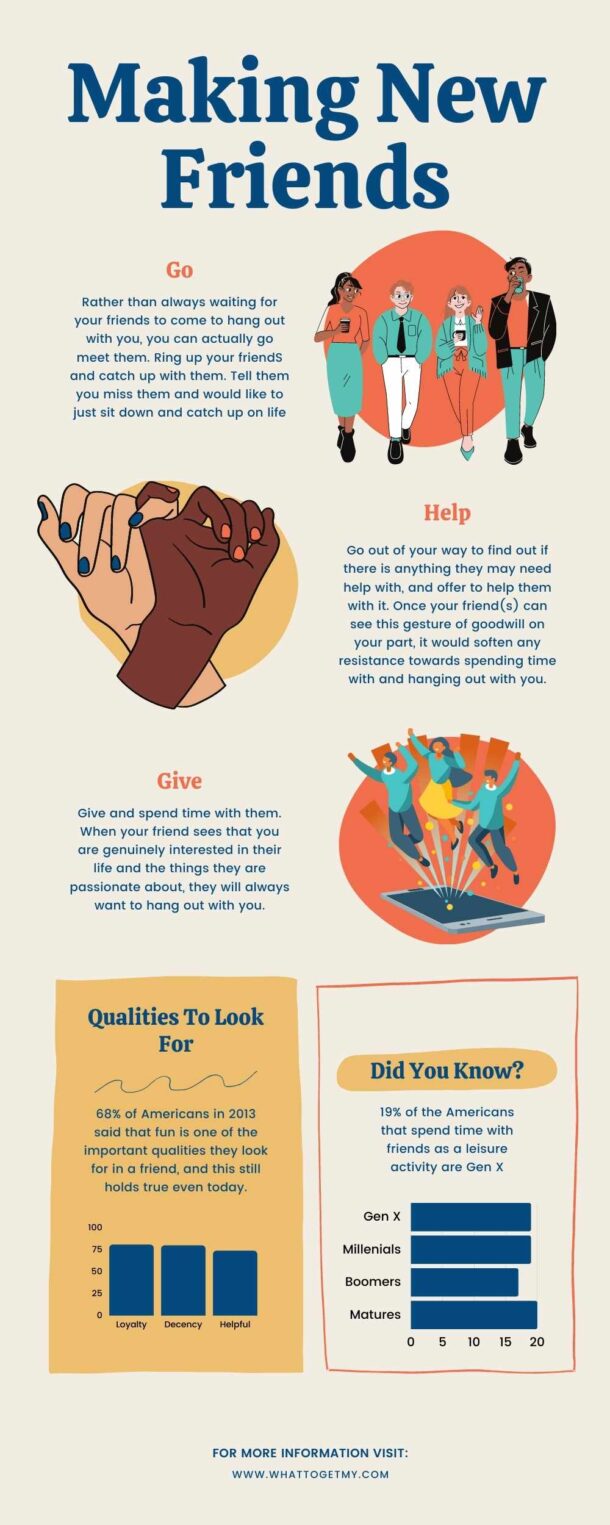 4 Superb Ideas Of How To Make Your Friends Want To Hang Out With You ...