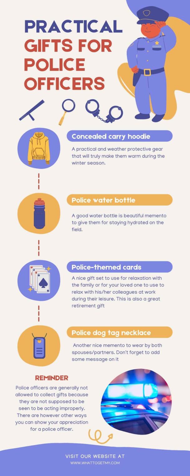 20 Thoughtful And Practical Gifts For Police Officers - What to get my...