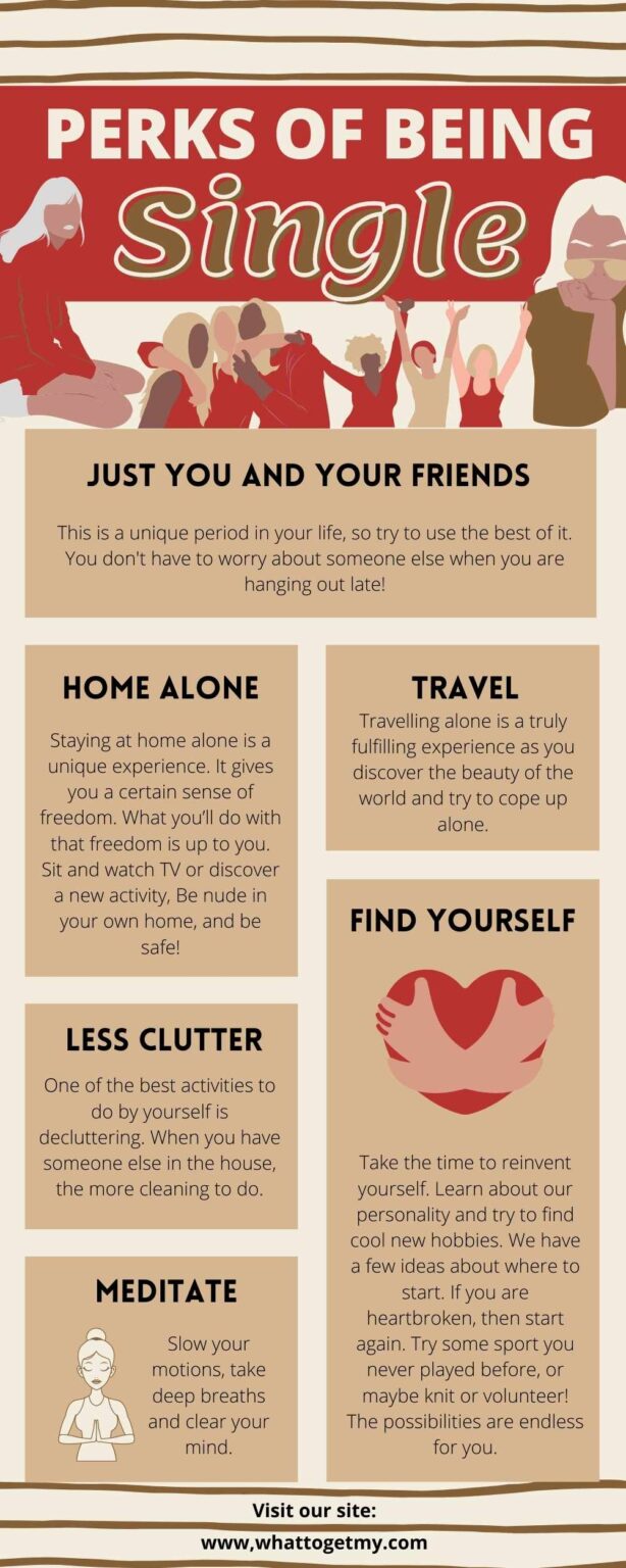 22 Things to Do When You’re Single and Alone - What to get my...
