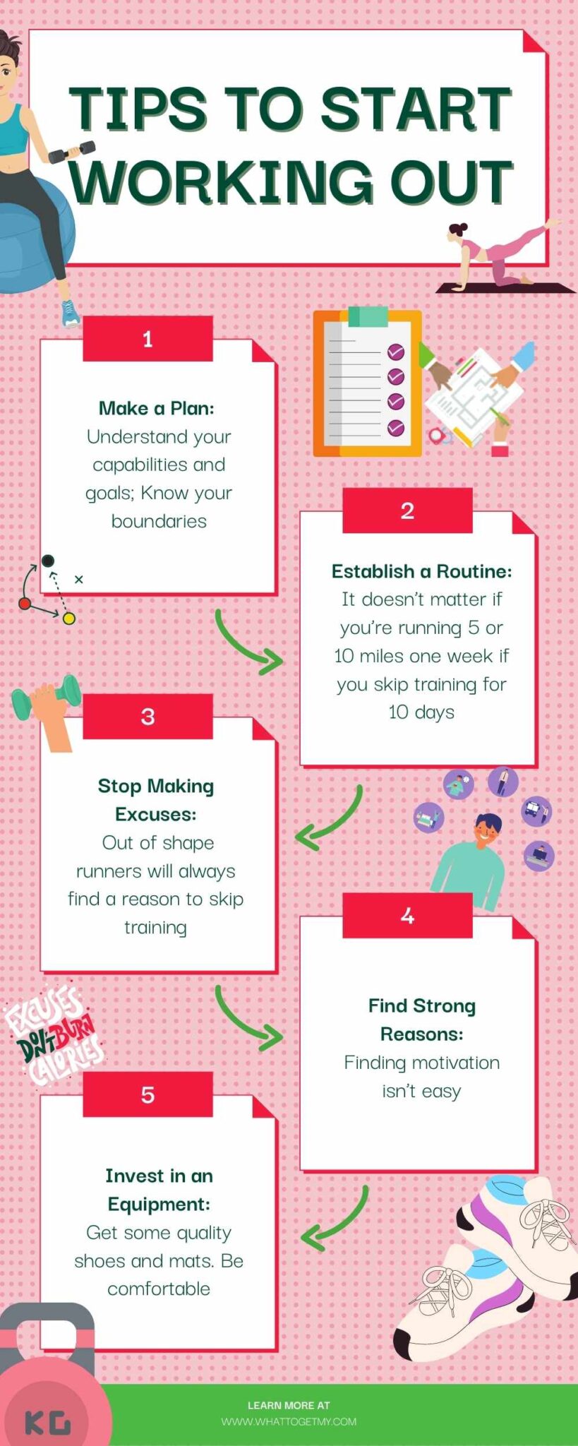 How to Start Running If You are Out of Shape? - What to get my...