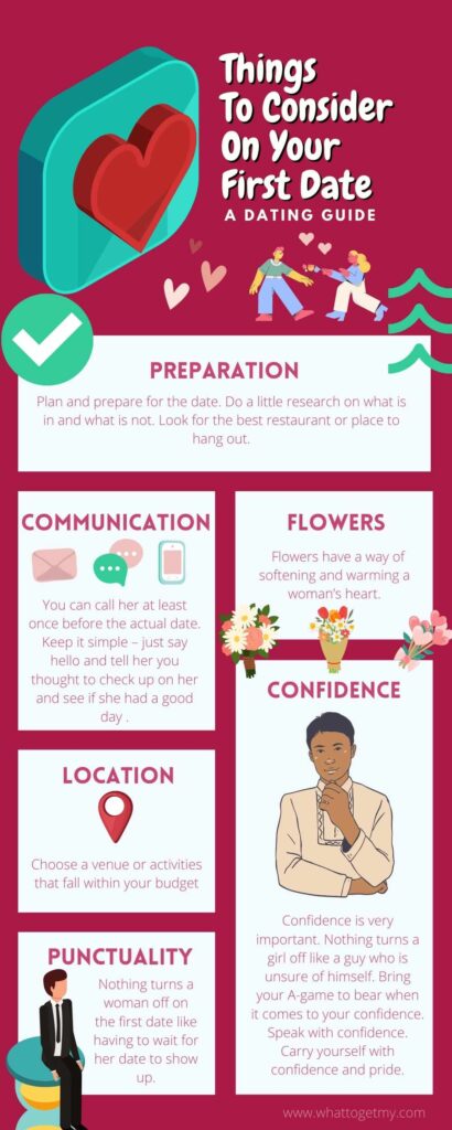 11 Impressionable Things To Do On A First Date With A Girl. - What to ...