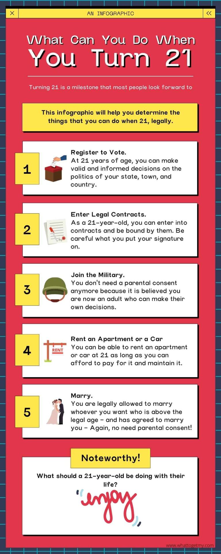 What Can You Do When You Turn 21 - What to get my...