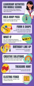 12 Leadership Activities for Middle School Students - What to get my...
