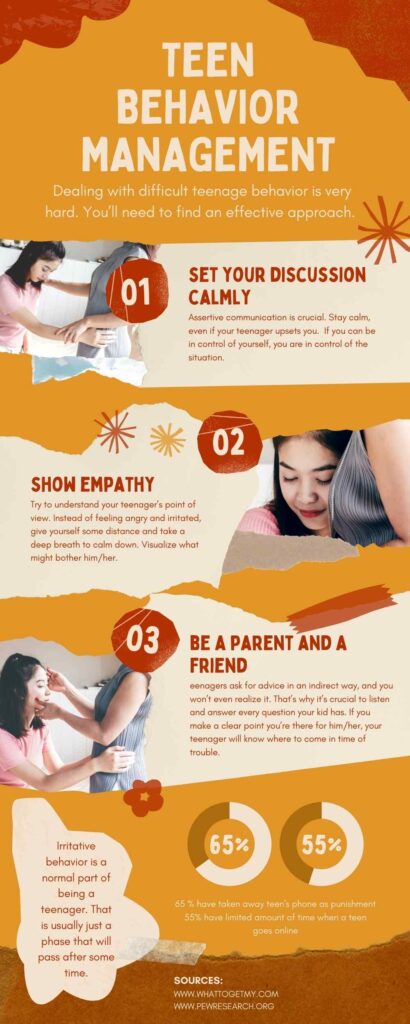 Teenage Behavior Management Strategies - What to get my...
