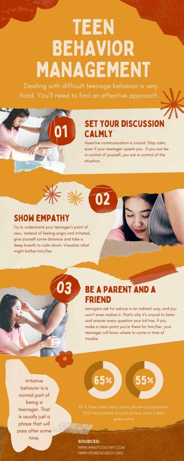 Teenage Behavior Management Strategies - What to get my...