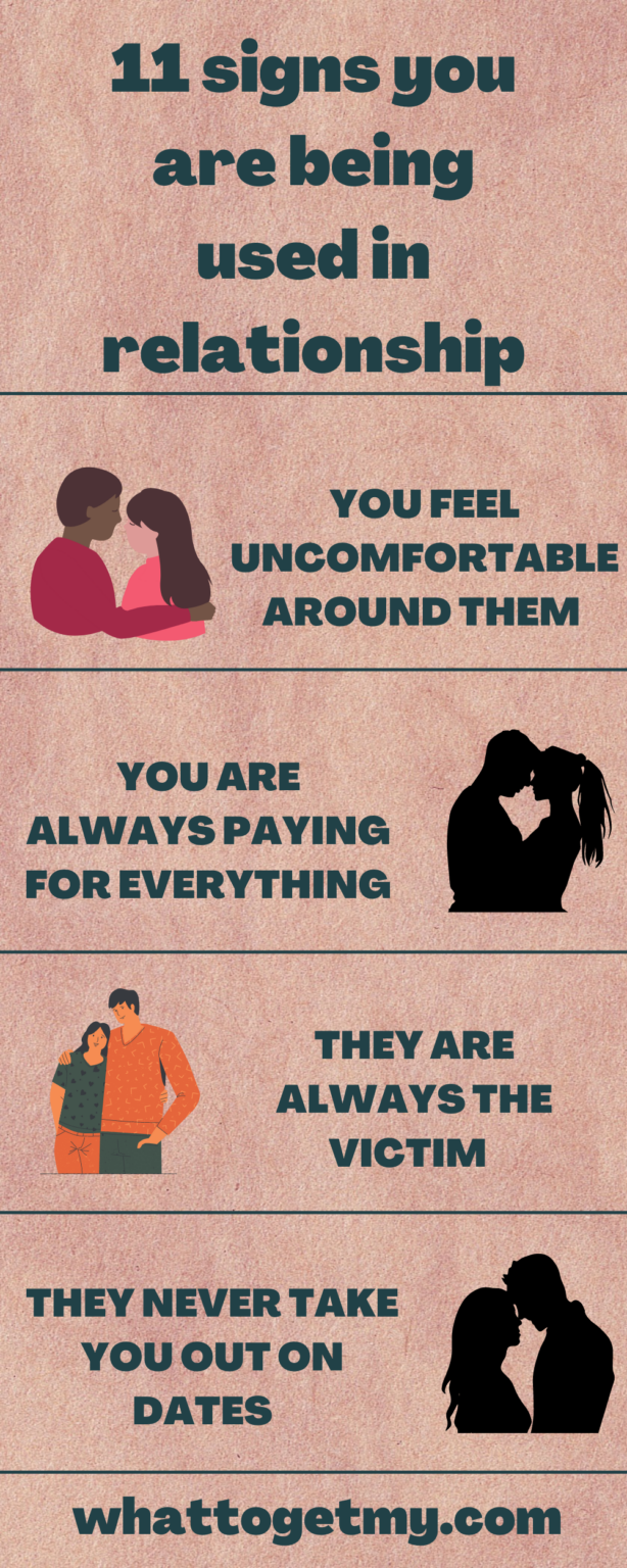 11 SIGNS YOU ARE BEING USED IN RELATIONSHIP – What to get my…