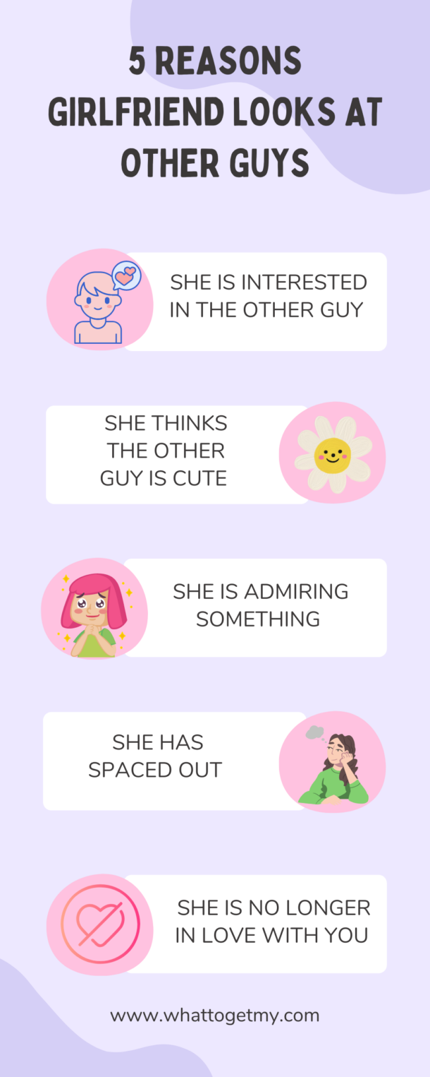 5 REASONS GIRLFRIEND LOOKS AT OTHER GUYS – What to get my…
