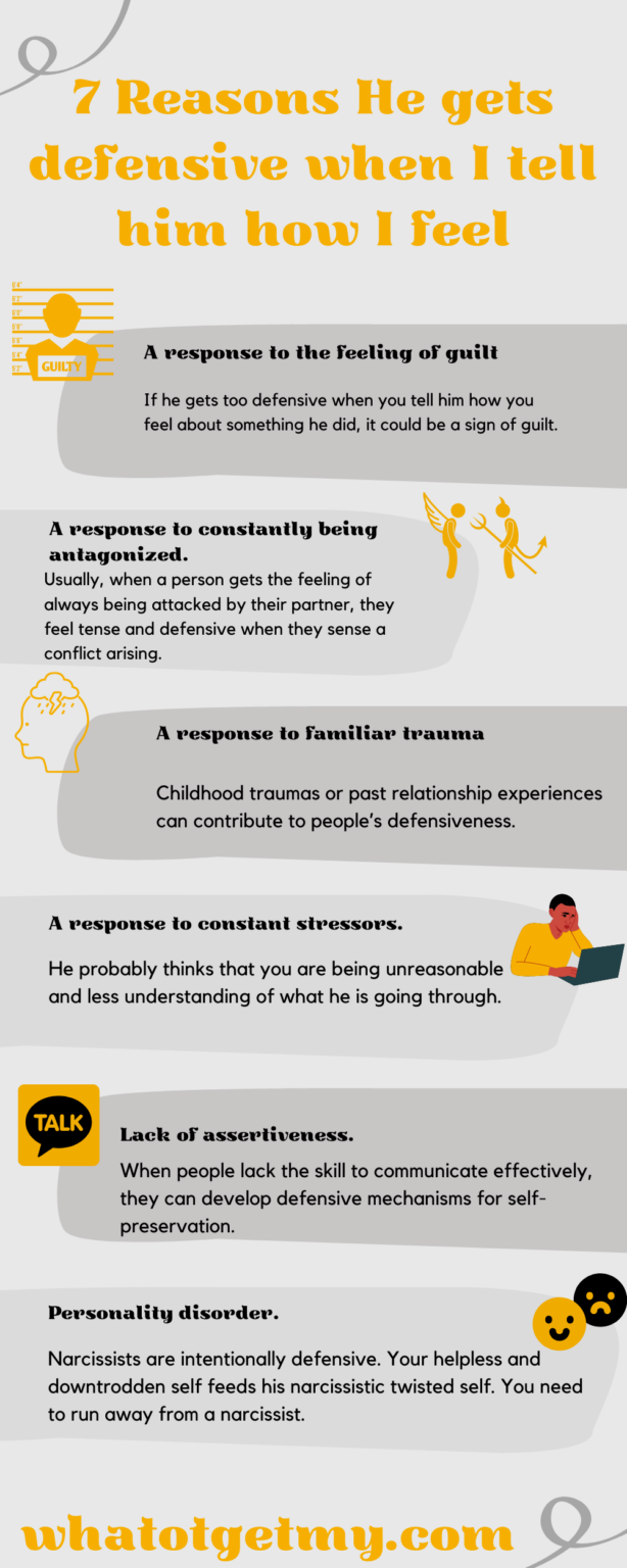 7 Reasons He gets defensive when I tell him how I feel – What to get my…