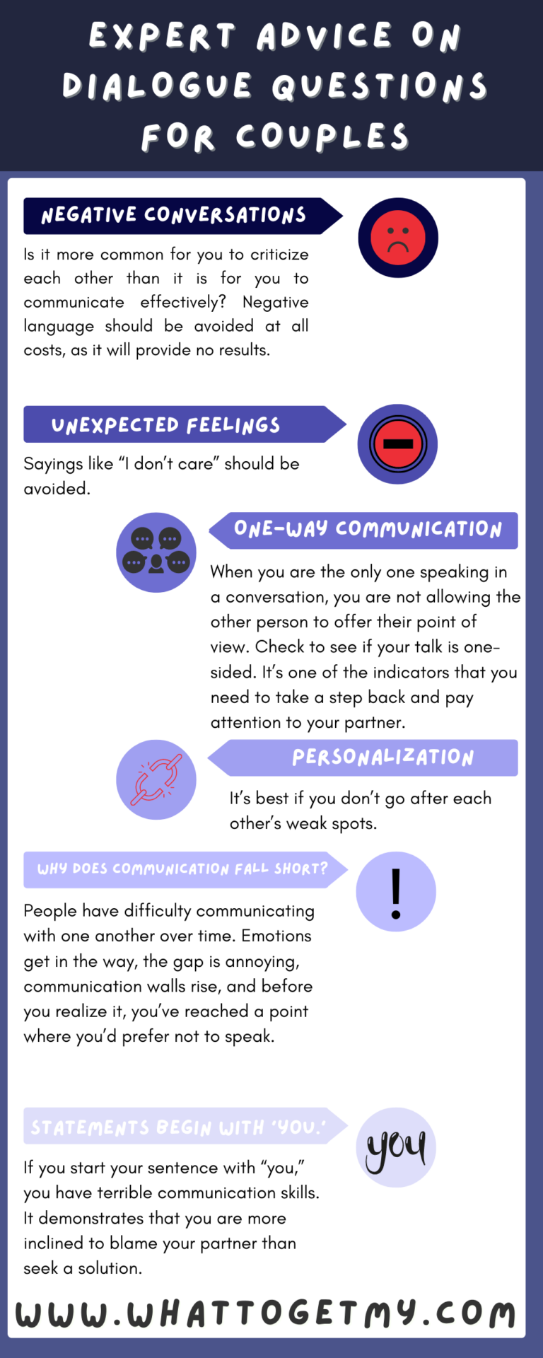 EXPERT ADVICE ON DIALOGUE QUESTIONS FOR COUPLES – What to get my…