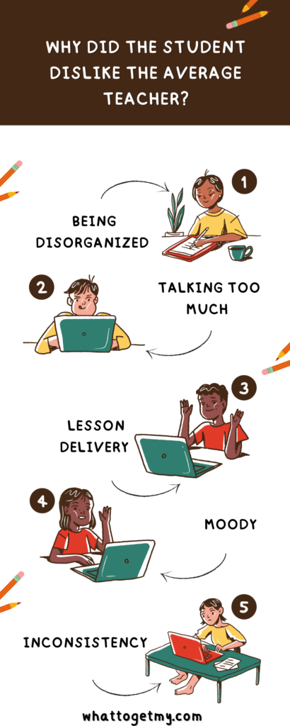 WHY DID THE STUDENT DISLIKE THE AVERAGE TEACHER? 7 REASONS WHY STUDENTS ...