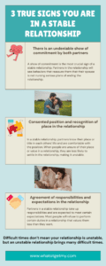 3 True Signs You are in a Stable Relationship – What to get my…