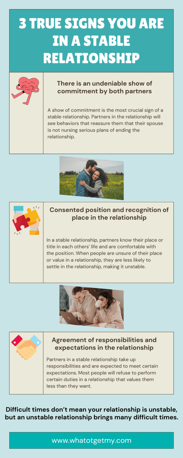 3 True Signs You are in a Stable Relationship – What to get my…