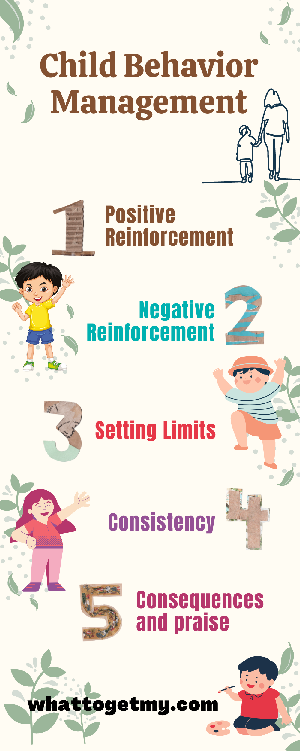 Child Behavior Management – What to get my…