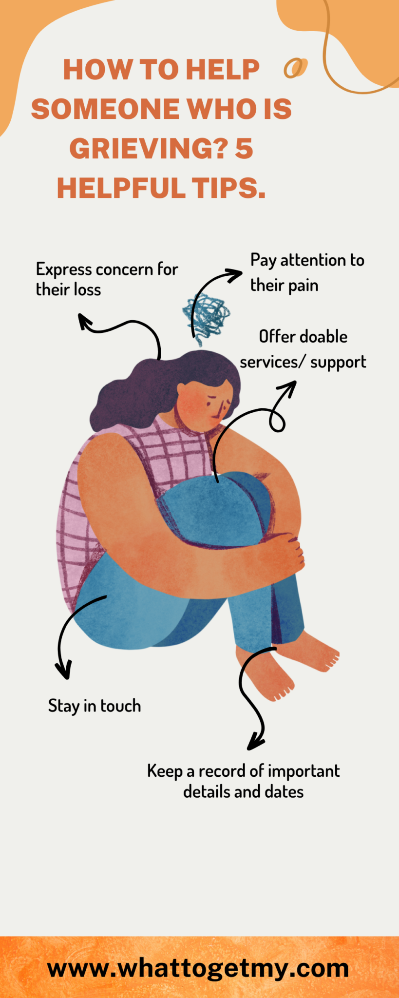 How to help someone who is grieving? 5 helpful tips. – What to get my…