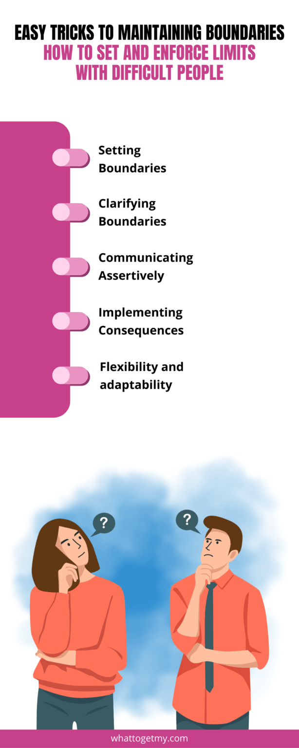 Maintaining Boundaries: How to Set and Enforce Limits with Difficult ...