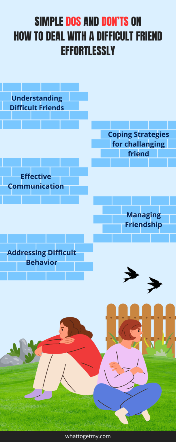 How to Deal with a Difficult Friend – What to get my…