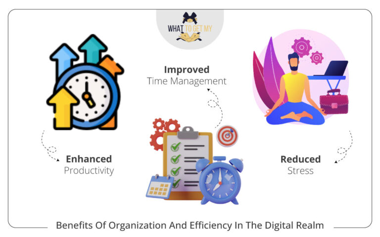 Streamlining Your Digital Life: Organization and Efficiency Tips – What ...