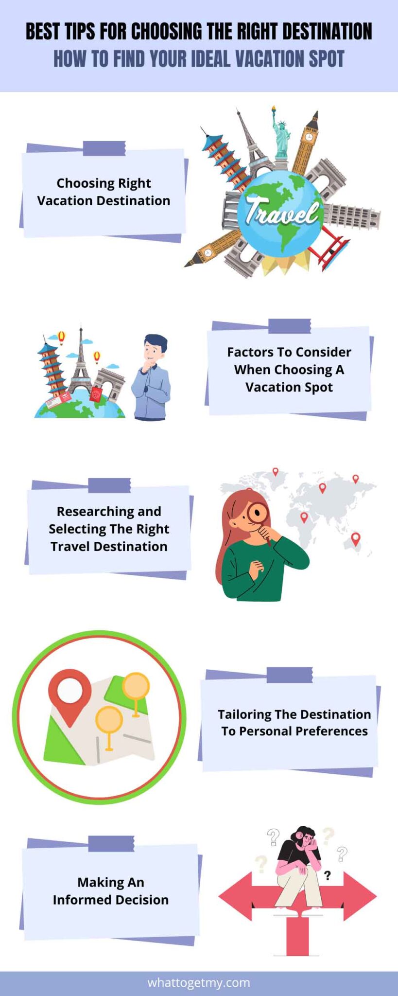 Choosing the Right Destination: How to Find Your Ideal Vacation Spot ...