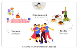 Birthday Party Planning Timeline: A Step-by-Step Guide – What to get my…