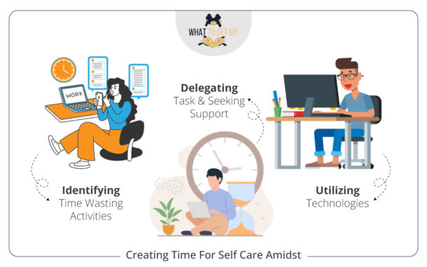 Finding Time for Self-Care: Nurturing Your Well-Being Amidst Busy ...