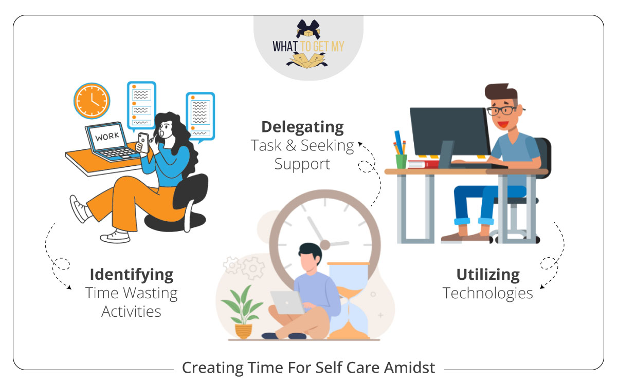 Finding Time for Self-Care: Nurturing Your Well-Being Amidst Busy ...