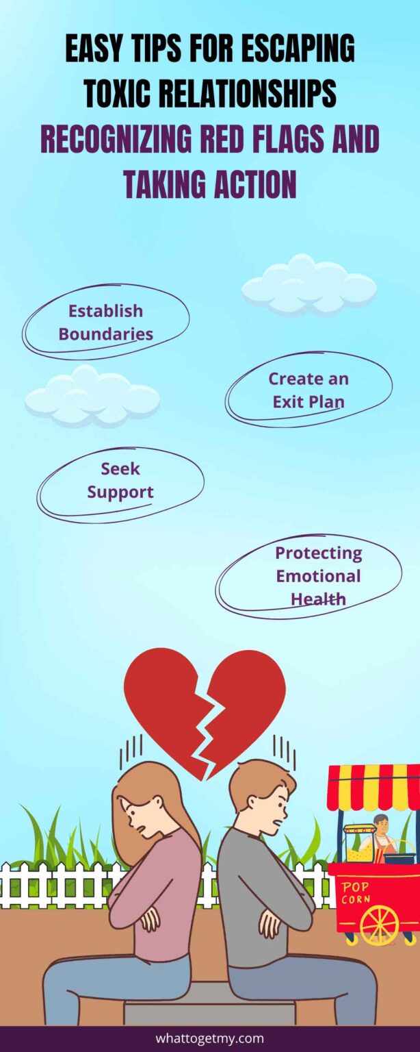 Escaping Toxic Relationships: Recognizing Red Flags and Taking Action ...