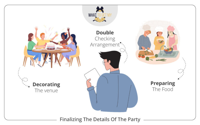 Birthday Party Planning Timeline: A Step-by-Step Guide - What to get my...