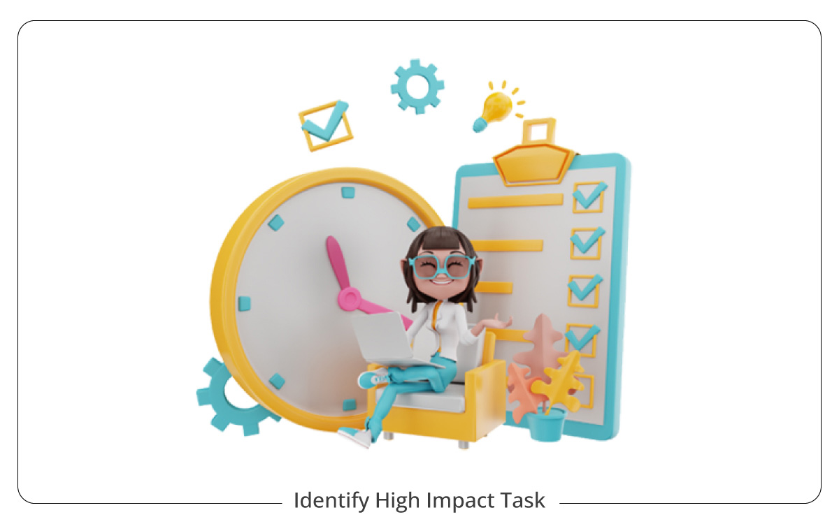 Mastering the Art of Prioritization: Focus on What Matters Most – What ...