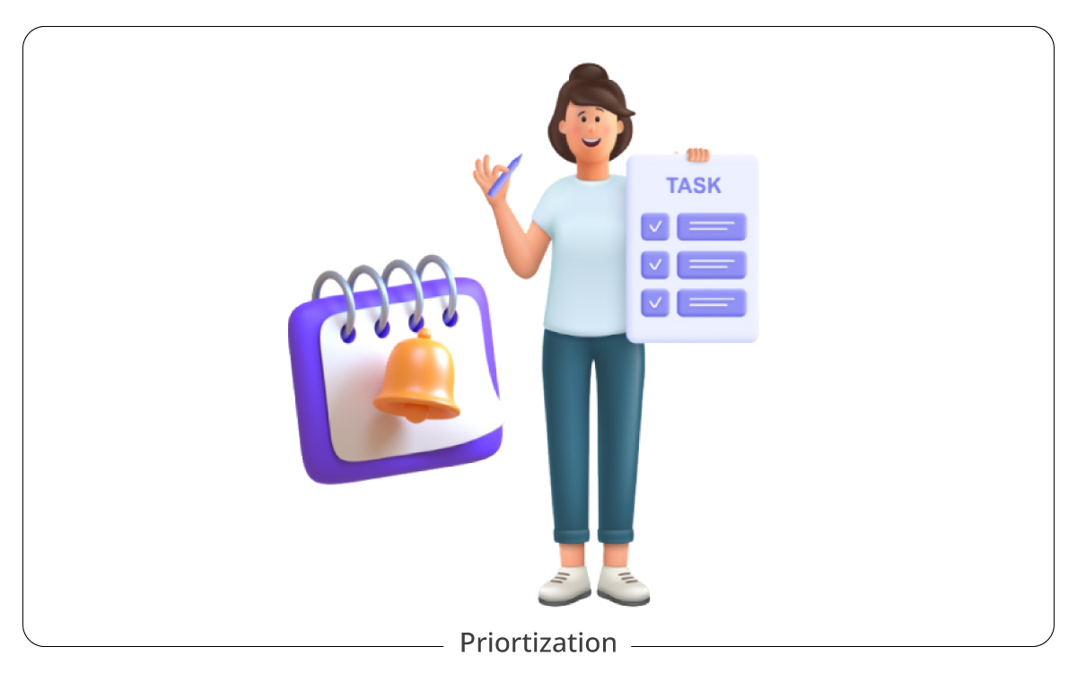 Mastering the Art of Prioritization: Focus on What Matters Most – What ...