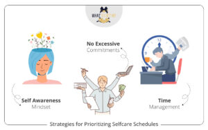 Finding Time for Self-Care: Nurturing Your Well-Being Amidst Busy ...