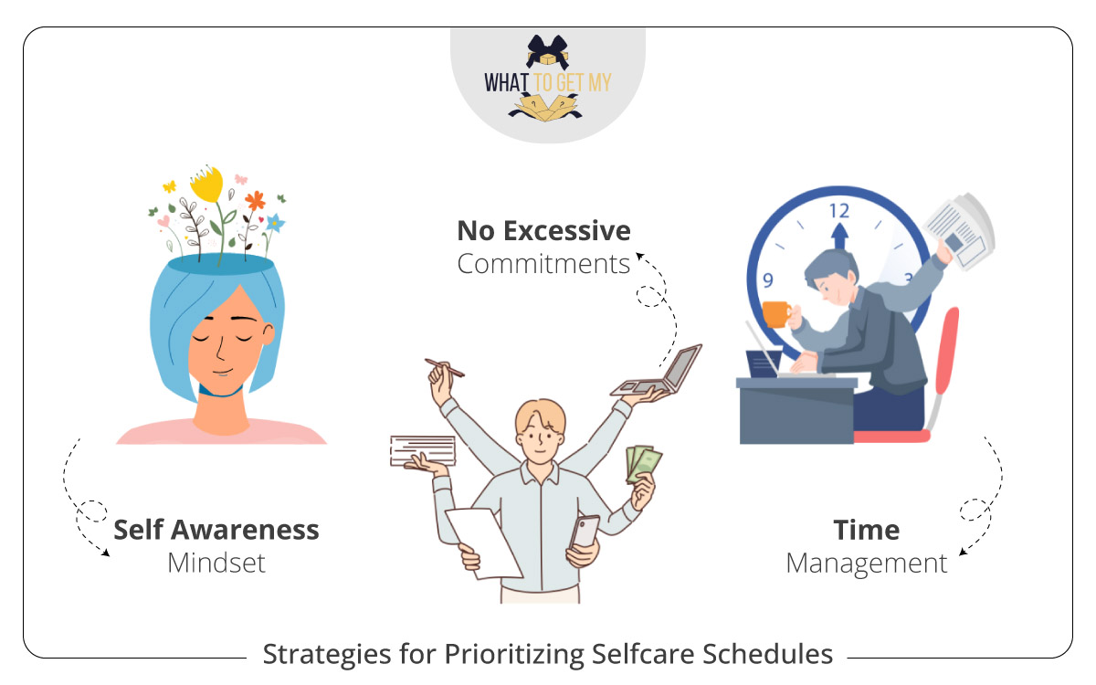 Finding Time for Self-Care: Nurturing Your Well-Being Amidst Busy ...