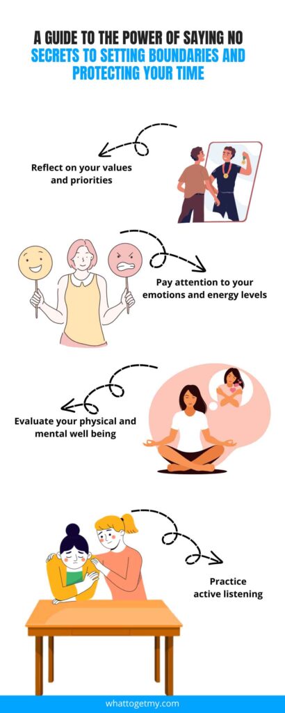 The Power of Saying No: Setting Boundaries and Protecting Your Time ...